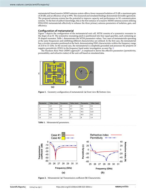 Solution High Isolation 16 Port Massive Mimo Antenna Based Negative Index Metamaterial For 5g