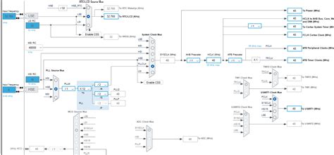 Stm32u073c8t6 Usbx Cdc Acm Stmicroelectronics Community
