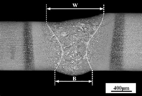 Causes Of Pores In Laser Welding Solutions For Pores In Laser Welding How To Prevent Pore