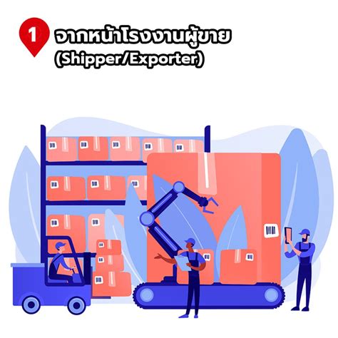 8 ขั้นตอนเข้าใจง่ายตั้งแต่ต้นจนจบ ผ่านศุลกากรแน่นอน สถาบันอบรม Itbs