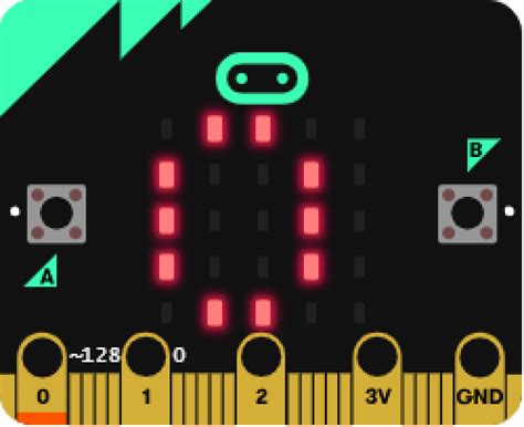 Is My Code Good Microbit Microsoft Makecode
