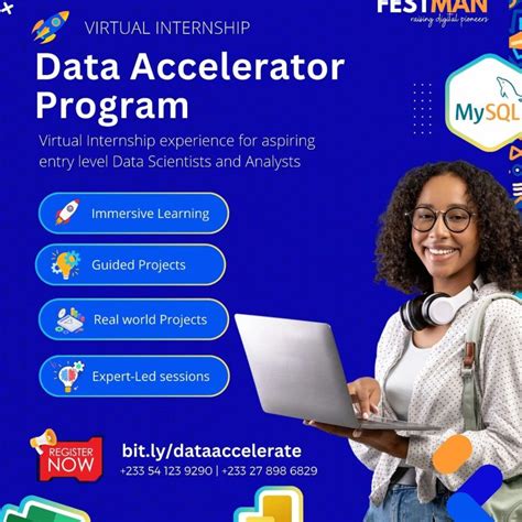 Emmanuel Duncan On Linkedin Dataanalysis Careergrowth Skillup