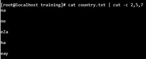 Cut Command In Linux Learn The Functions Of Cut Command In Linux