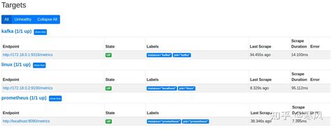 部署kafka监控 知乎