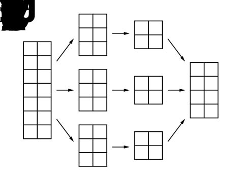 Home Pythonic Perambulations