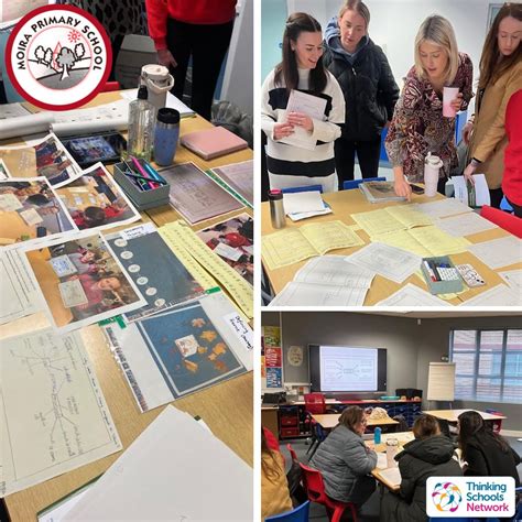 Thinkingschool Thinking Matters Whole School Metacognition