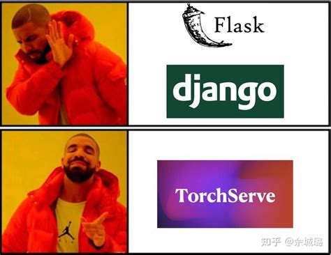 如何部署 Pytorch 模型 知乎