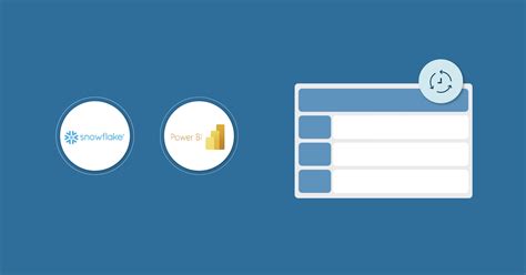 Power Bi And Snowflake Part 2 Hybrid Tables In Power Bi With Snowflake