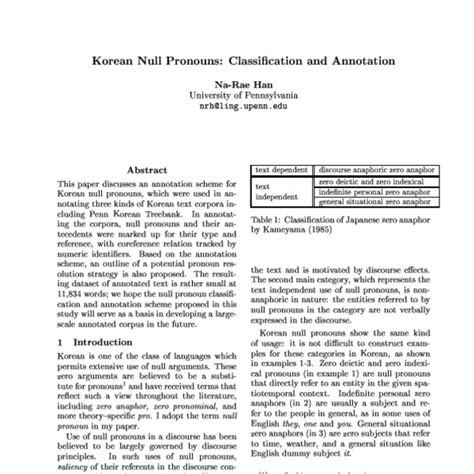 Korean Null Pronouns Classification And Annotation Acl Anthology