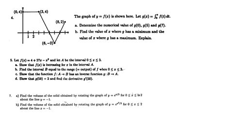 Solved The Graph Of Y F X Is Shown Here Let Chegg
