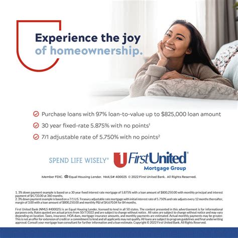 Buildingorbuying Knowyourpurchasepower Locallender Spendlifewisely Chaley Haffner