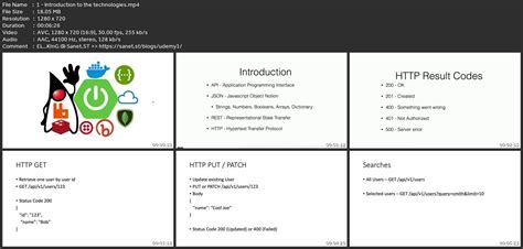 Create Spring Boot Java Api S Microservices Fast And Simple SoftArchive