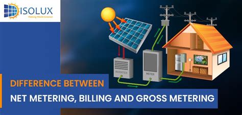 Difference Between Net Metering Billing And Gross Metering