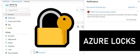 Prevent Azure Resources From Unexpected Deletion Using Locks Thomas