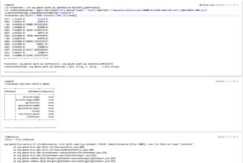 Hortonworks Tutorial Error Zeppelin Loading Da Cloudera Community 243875