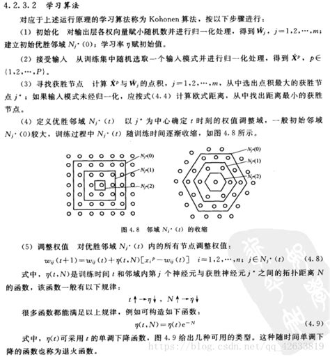 神经网络学习（4）————自组织特征映射神经网络（som）以及python实现就是这个七昂 Mcp技术社区