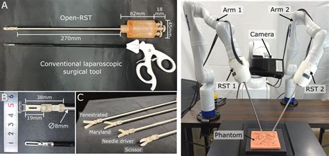 Autonomous Surgical Assistant Robots