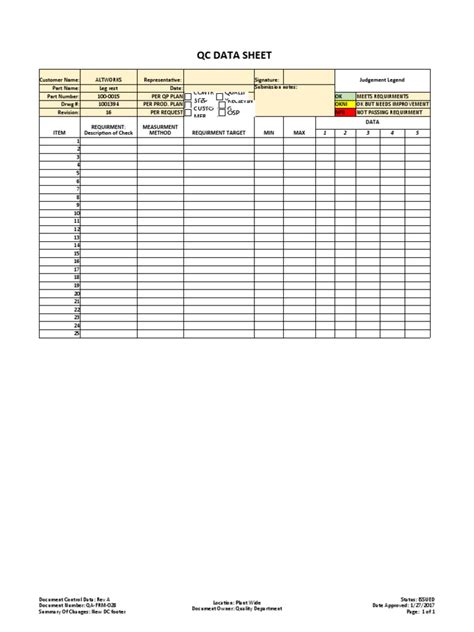 Qc Data Sheet Template 2