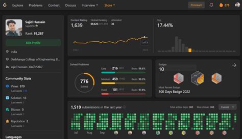 Sajid Hussain On Linkedin 365daychallenge Leetcode Programming