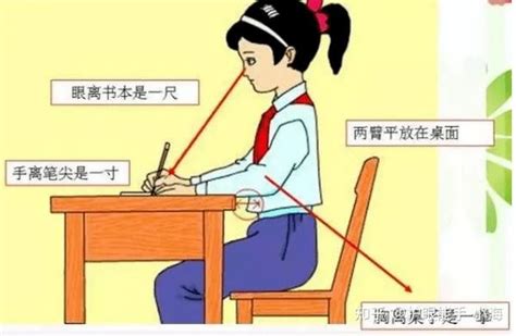 10条护眼小知识，你一定要知道 知乎
