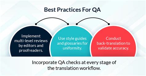 Translation Errors What They Cost You And How To Avoid Them