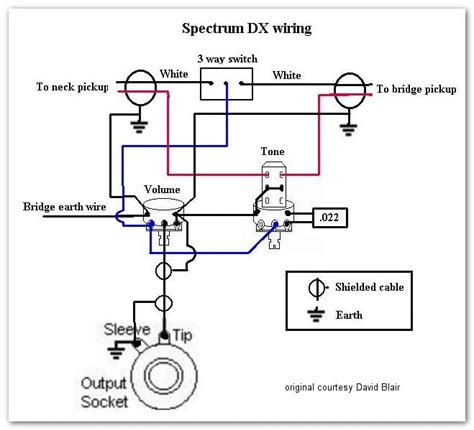 Spectrum Dx Westone Guitars The Home Of Westone