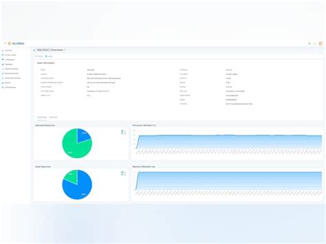Ai Dba Cost And Reviews Capterra Australia 2024