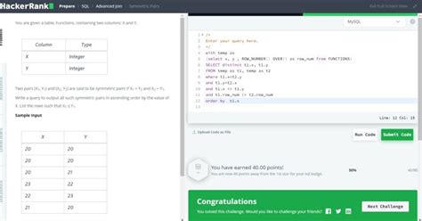 Antara Das On Linkedin Sql Mysql And100doc 100daysofcode