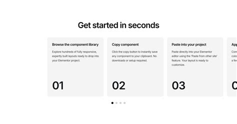 How It Works 18 Element Ui Component Library How It Works 18 Element Ui Component Library