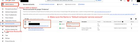 Llm Prompt Debugging With The Learning Interpretability Tool Lit On