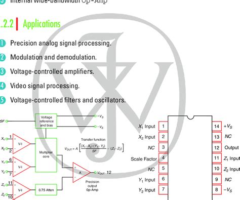 Figure A 2 Mpy634 Analog Multiplier Download Scientific Diagram