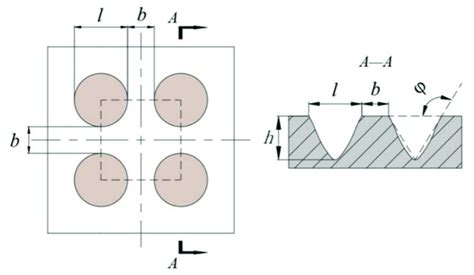 Schematic Diagram Of Rough Surface Structure Download Scientific Diagram
