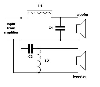 Loudspeakers Tutorial Internal Diagram Loudspeaker Circuits Electronic Components