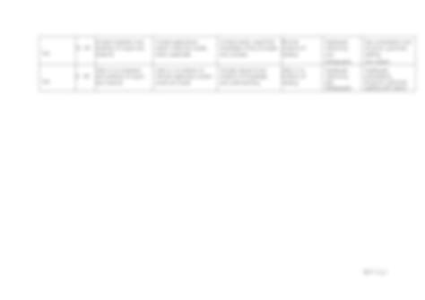 SOLUTION Guideline Marking Criteria Studypool