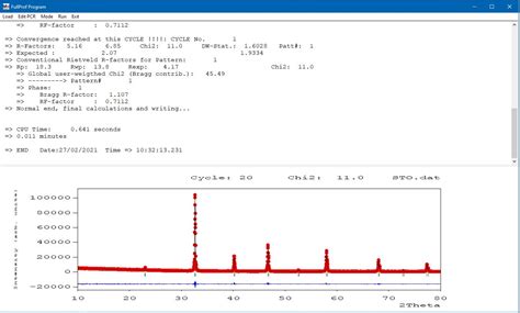 176 Questions With Answers In Fullprof Science Topic