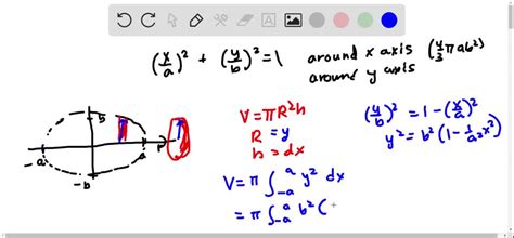 ⏩solved The Ellipse X 2 2 Y 2 4 1 Is Rotated About The Y Axis … Numerade