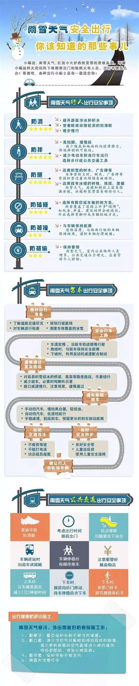 刚刚！呼和浩特市气象台发布暴雪蓝色预警！澎湃号·政务澎湃新闻 The Paper
