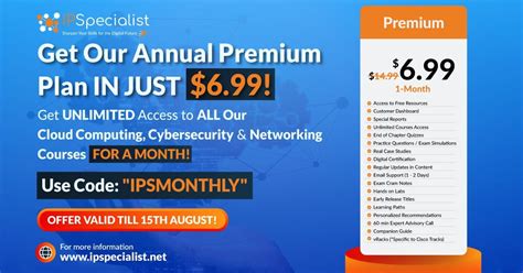 Ipspecialistoff On Linkedin Learnwithus Cybersecurity Cloudcomputing Networking