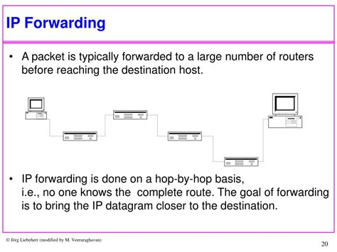 Ppt Ip Service Ip Addressing Datagram Format Routing Forwarding Subnetting Fragmentation
