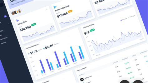 3d Portfolio Template Coding Fribly