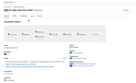 Provisioning Devops On Openshift Using Helm In 5 Steps From Zero To Hero