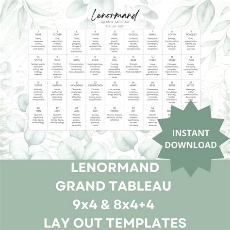 Lenormand Cheat Sheet And Grand Tableau 9x4 And 8x4 4 Lay Out Templates Printable Pdf A4 Etsy