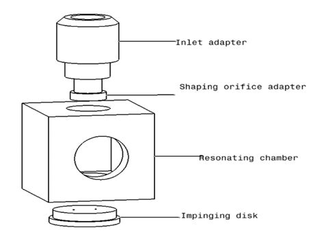 Injector Design Schematic Download Scientific Diagram