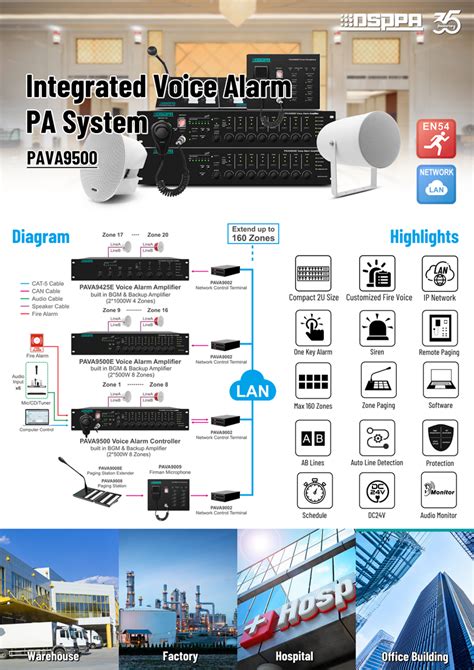 Pava9500 Integrated Voice Alarm Pa System Guangzhou Dsppa Audio Co Ltd