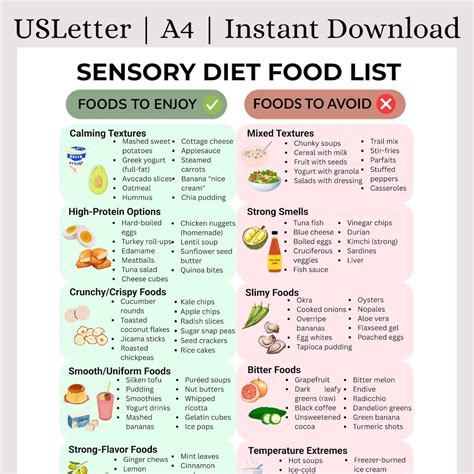 Sensory Diet Food List Printable Picky Eating Solutions Autismspd