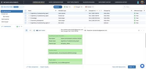 how to deploy agentforce a simple guide for effective implementation