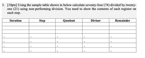 Solved 10pts Using The Sample Table Shown In Below