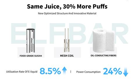 Eb Bc5000 Ultra Vh Services