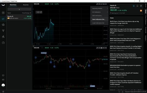 How Do I Save Indicator Sets Like This On The Latest Version Of Webull