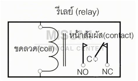 รีเลย์ Relay คืออะไร Misumi Technical Center